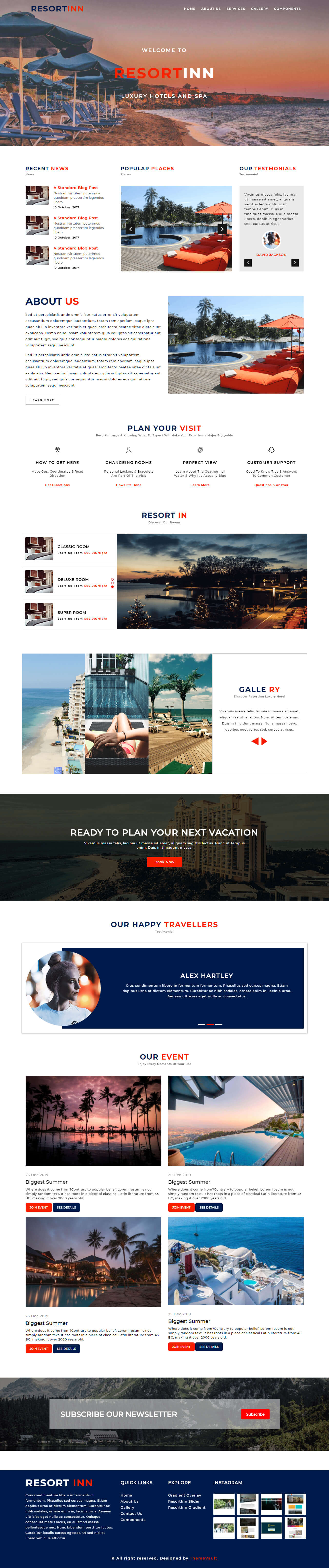 ResortIn - HTML5 Free Resort Website Template | ThemeVault